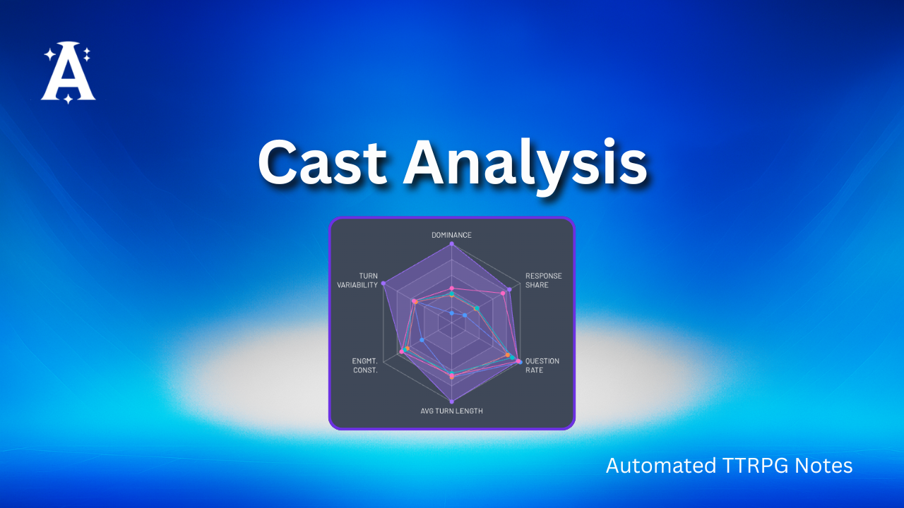 Cast Analysis Guide: Improve DMing with Player Engagement Data